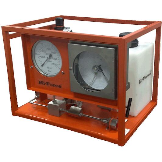 HI-FORCE AHP26-CR pneumatic hydrostatic pump standard output with card ...