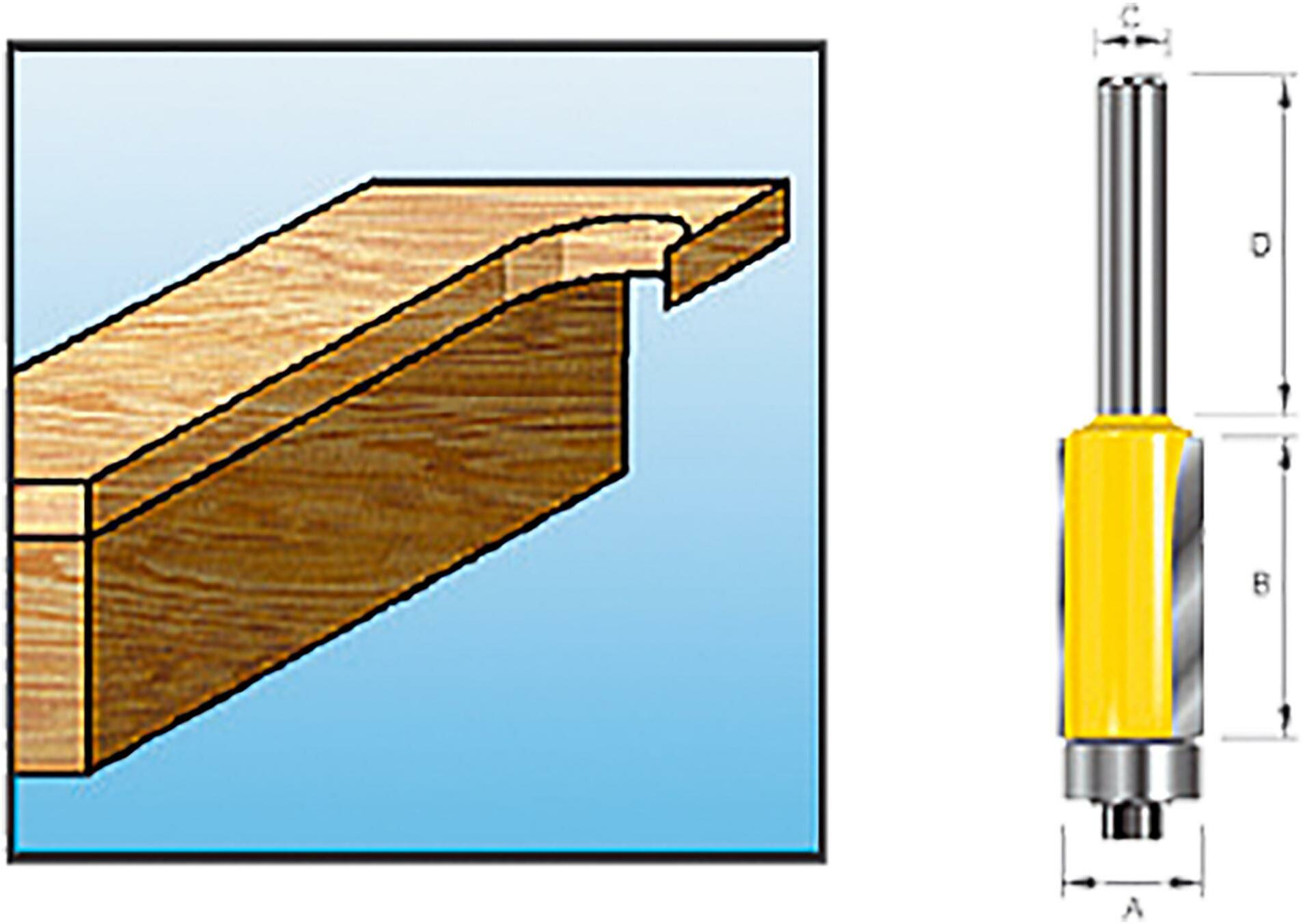 MAKITA D-10506 HM edge router with ball bearing | Klium