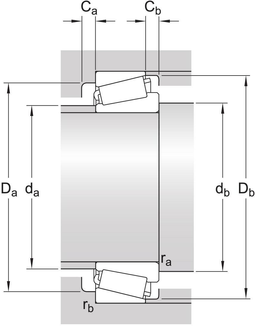 SKF 31308 J2/QCL7C eenrijige kegellager 40 x 90 x 25,25 mm met ...