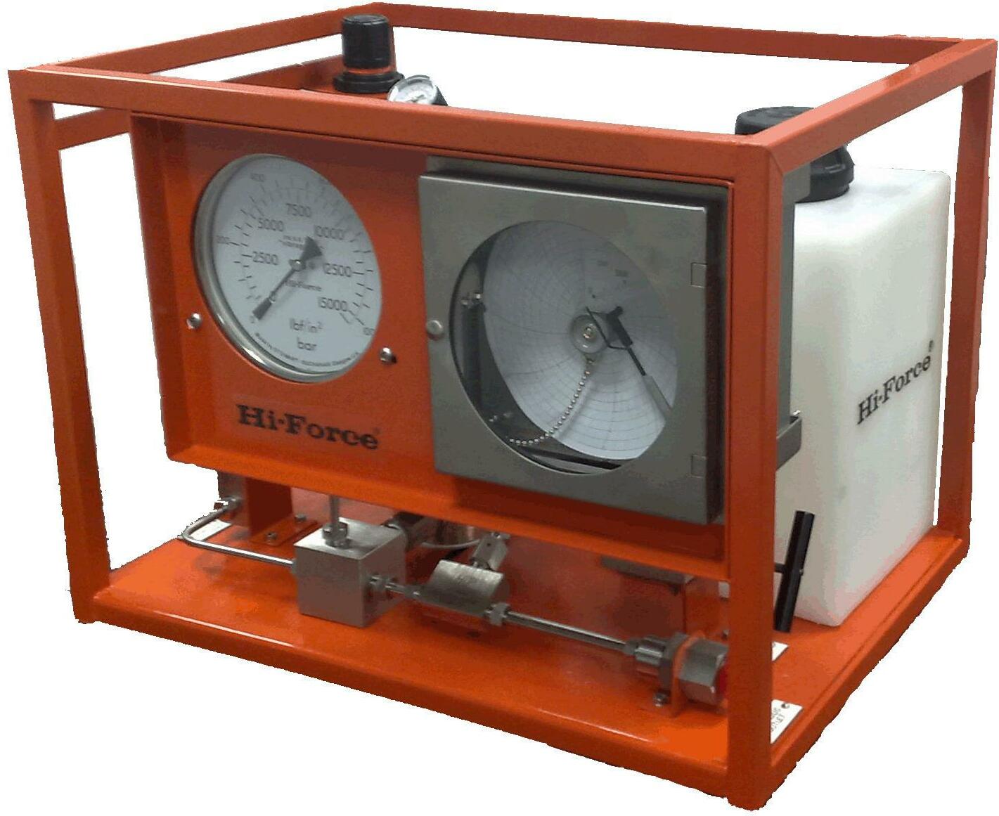 HI-FORCE AHP2-144CR pneumatic hydrostatic pump medium yield with card ...